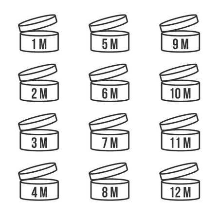 Guide of packaging symbols in your daily life - Seekbottles